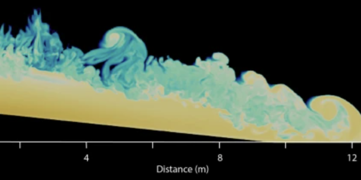 Turbulent particle-gas feedback exacerbates the hazard impacts of ...